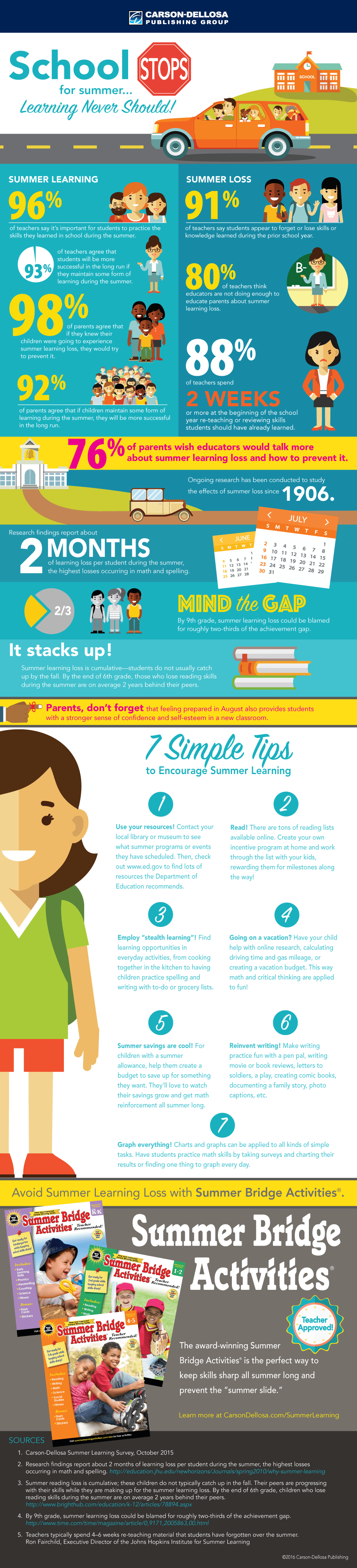 Ways to Keep Kids Learning This Summer