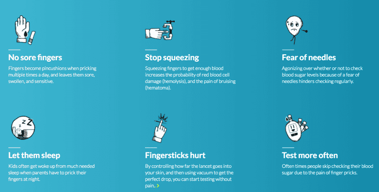 Genteel Gentle Lancing Device for Diabetes Offers Painless Blood ...