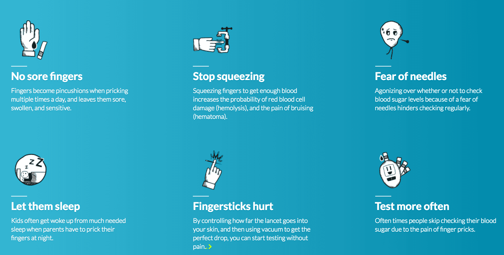 Genteel Gentle Lancing Device for Diabetes Offers Painless Blood ...