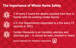 Fire Prevention Month: Make Sure Your Family is A Super Prepared Family