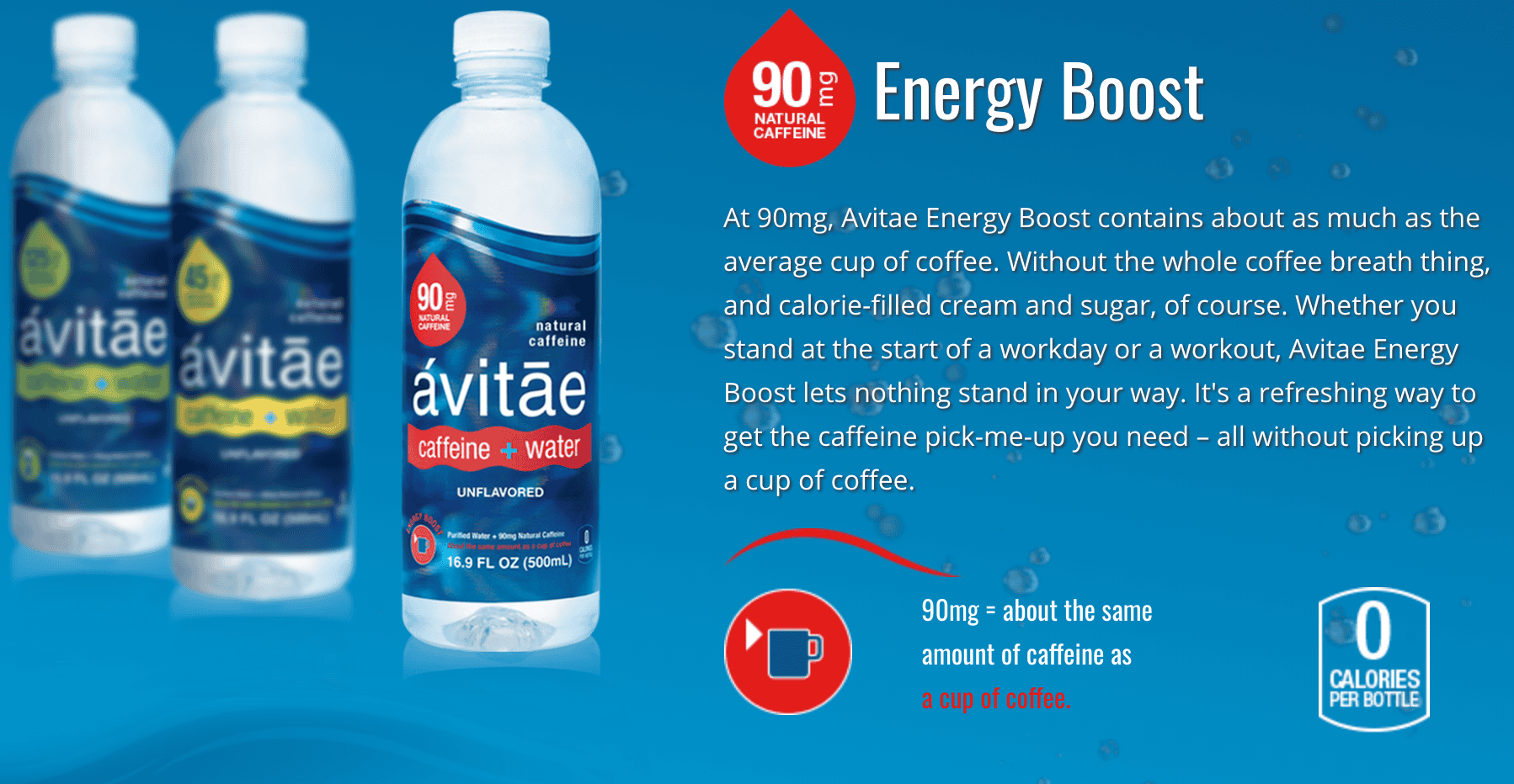 Avitae Caffeinated Water: Caffeine + Hydration is Pure Genius!