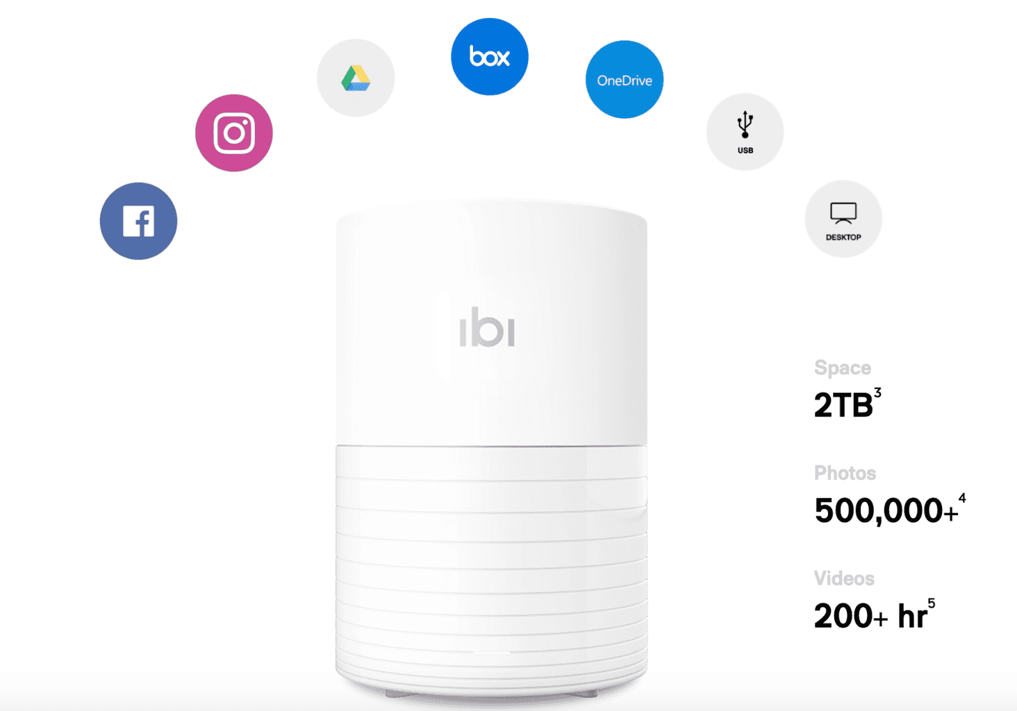 A Smarter Way to Manage Precious Family Photos and Videos
