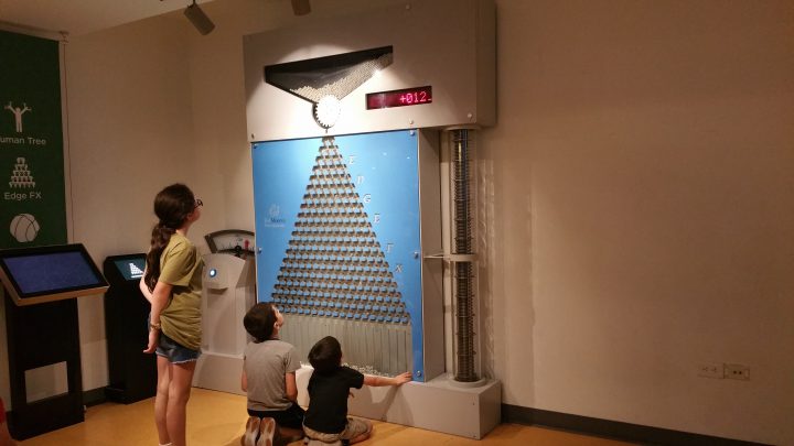 MoMath: The National Museum of Mathematics That's Especially Fun for Kids