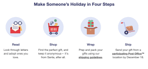 Operation Santa: How To Help a Child in Need This Holiday Season - The ...